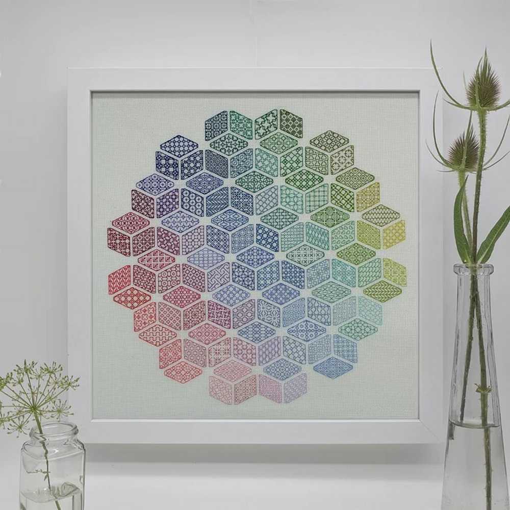 The Steady Thread – Very Crafty